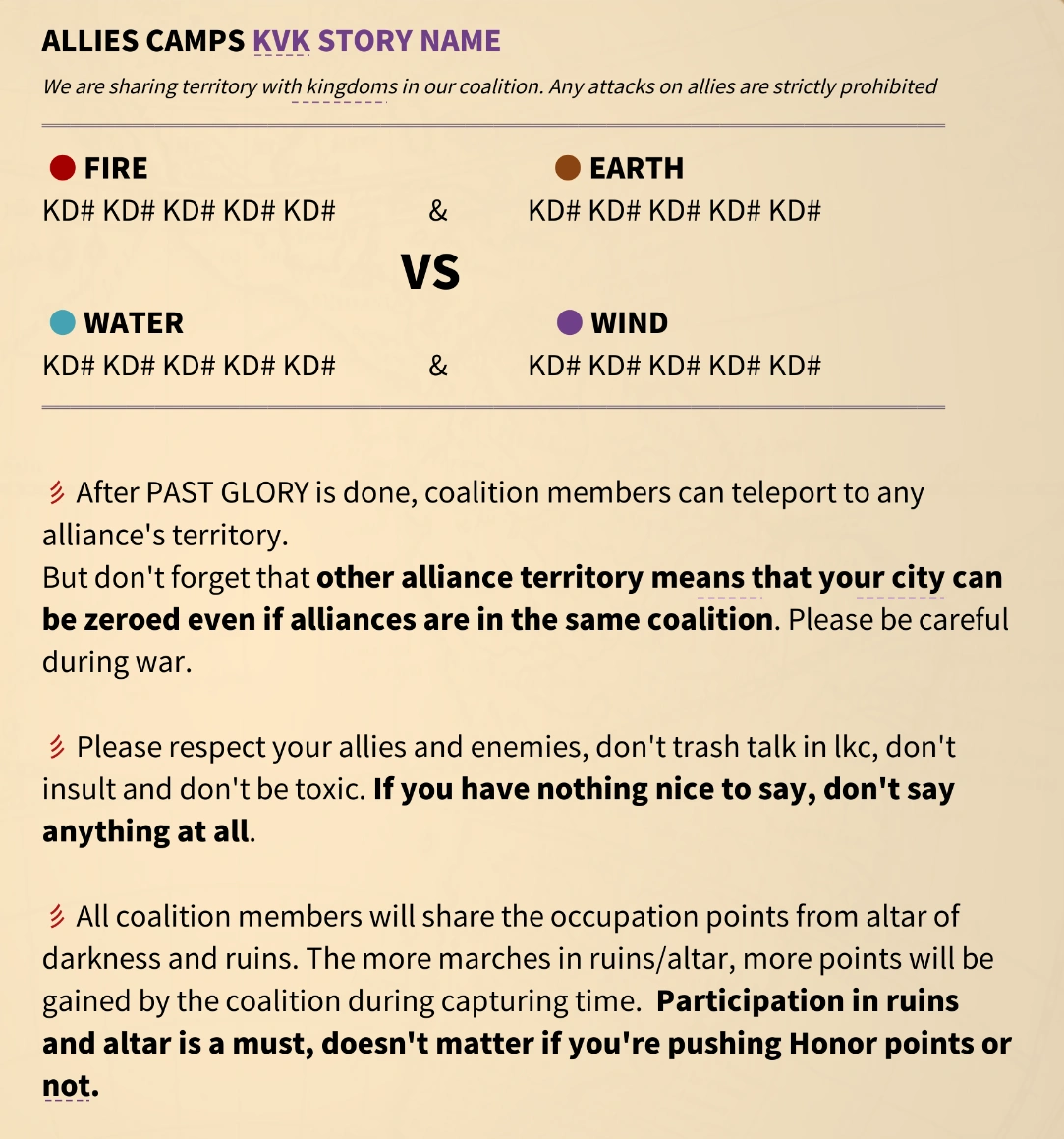 Generators - Codex Helper | Rise of Kingdoms Tools